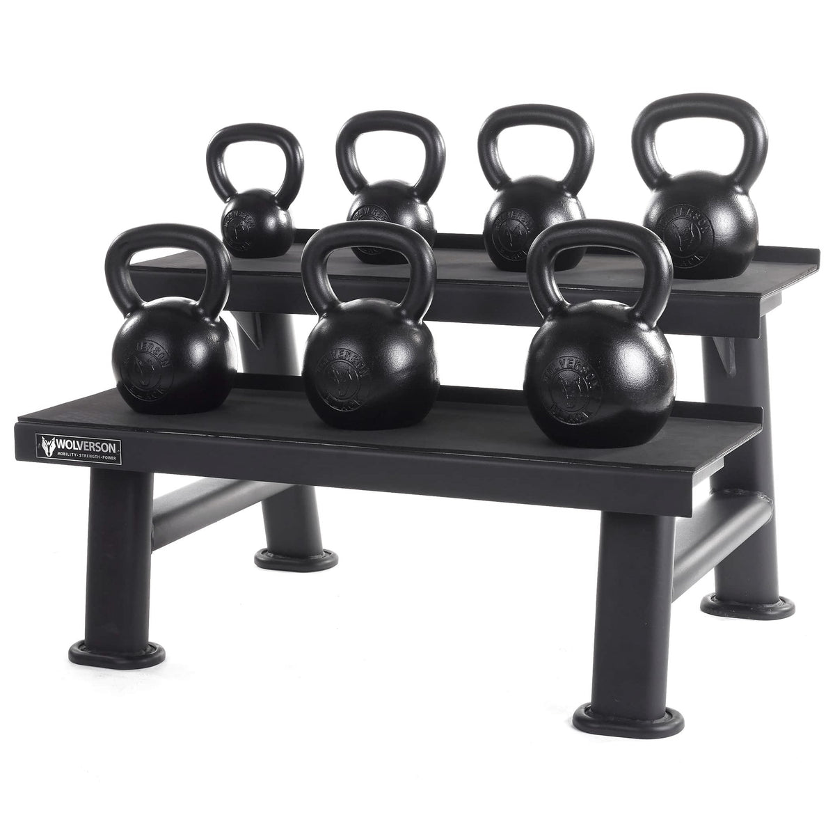 Kettlebell Guide | Everything You Need To Know About Kettlebells