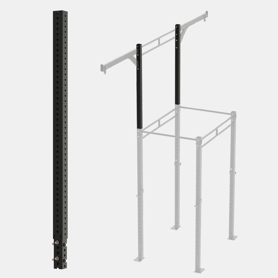 Wolverson Rig Components | Functional Rig Component Guide