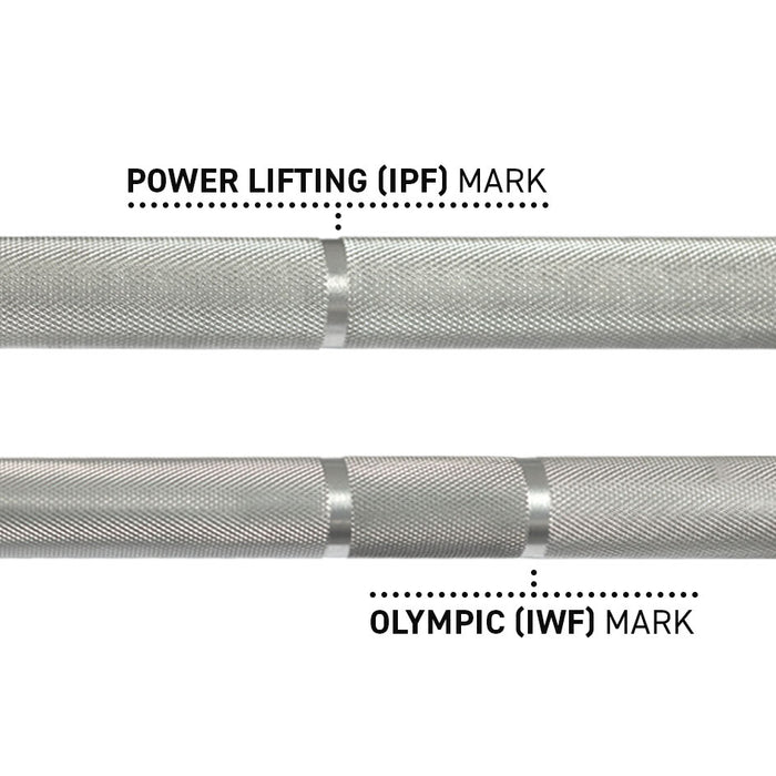 Barbell Guide | Everything You Need To Know About Bars